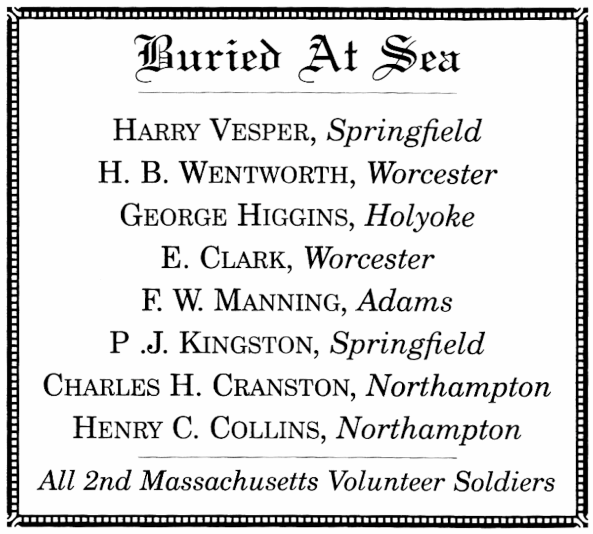 Camp Wikoff, 1898: Case History from Lecture / Rough Rider Wknd, Oyster ...